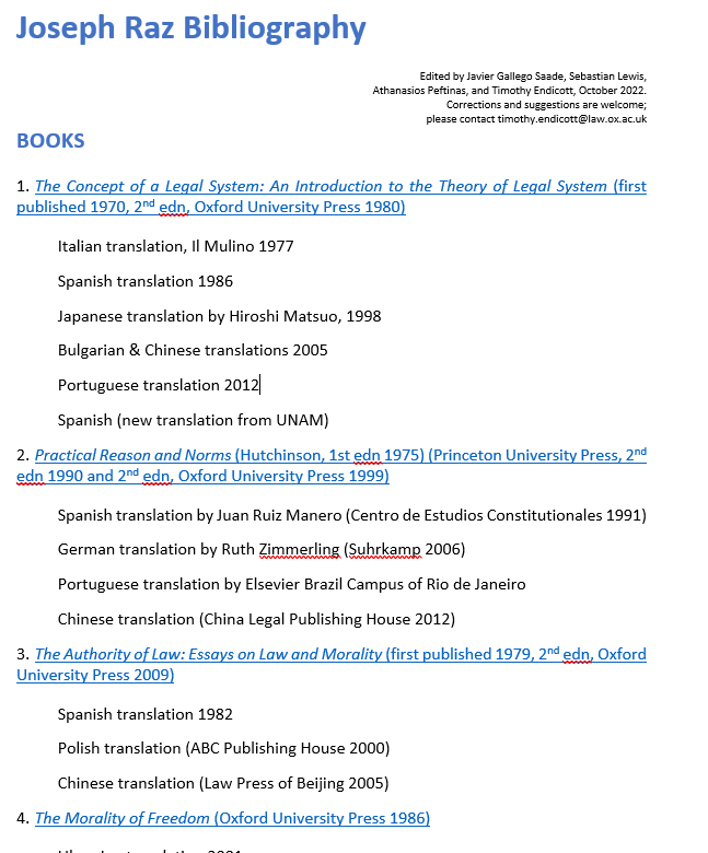 Joseph Raz bibliography | Faculty of Law
